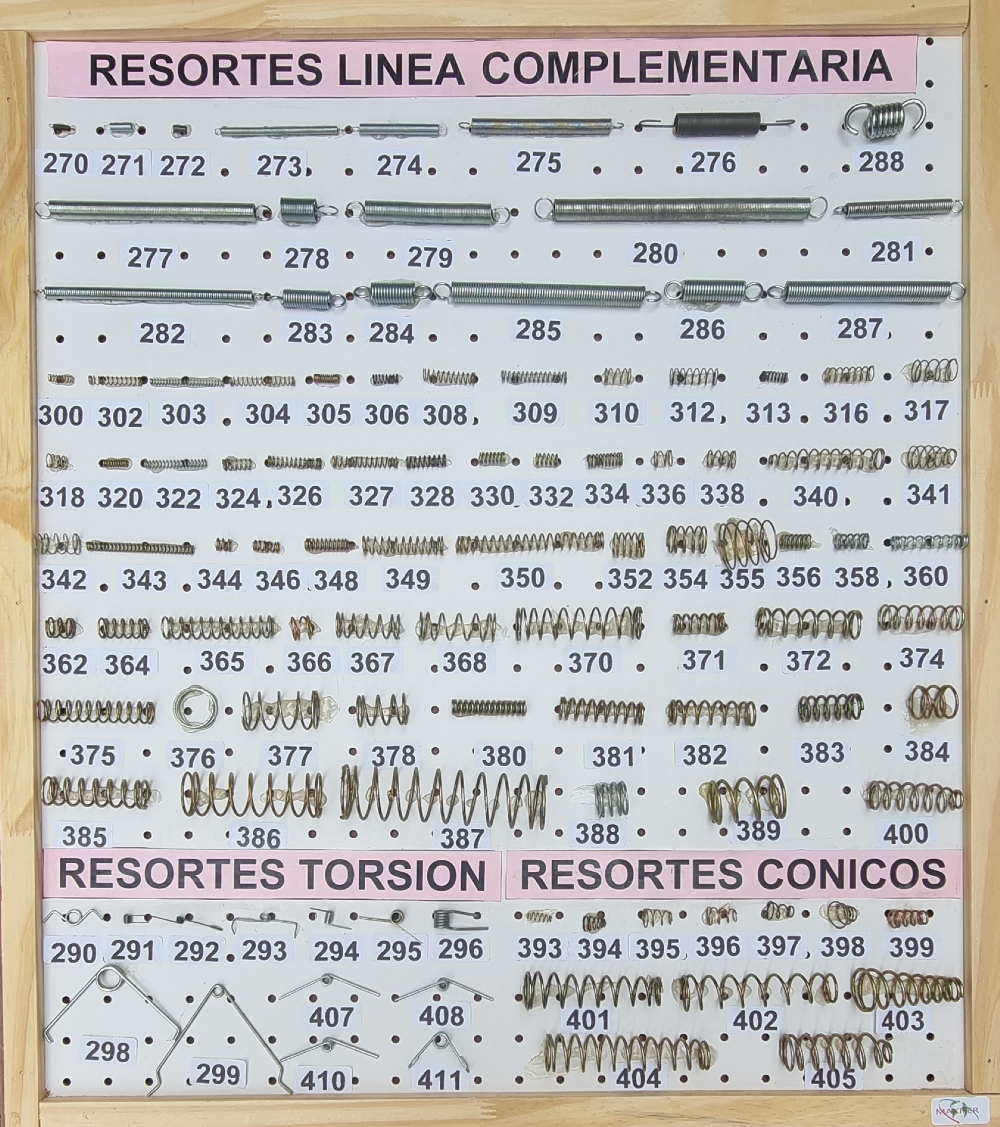 Resortes Linea Complementaria | Maxifer