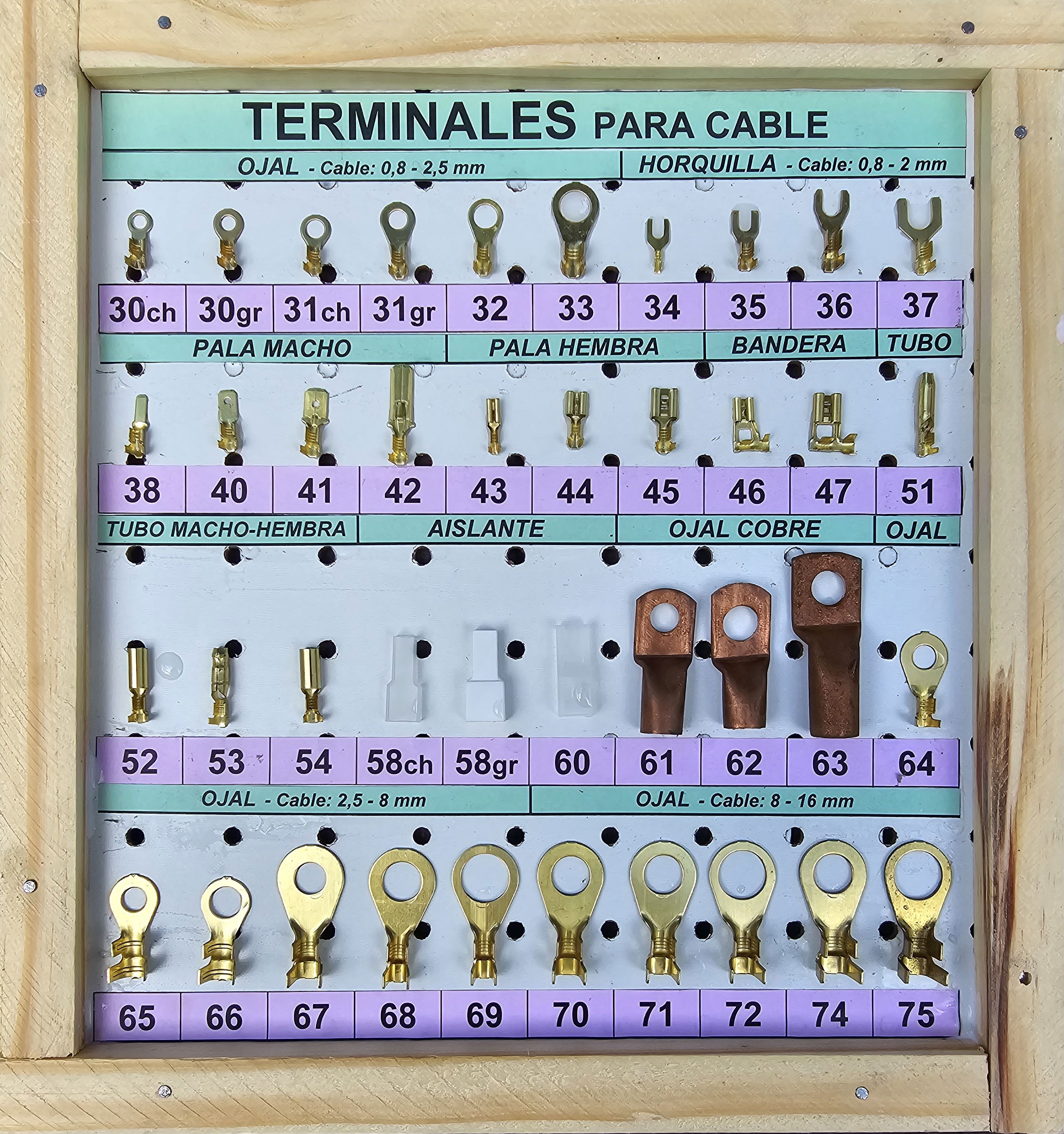 TERMINALES - Linea básica | Maxifer