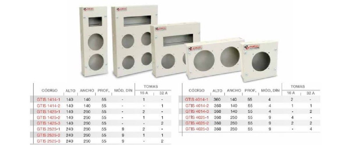 GABI GABEXEL METAL IND SUP 2X16A/4M GTIS-4014-1 | Zona Electro
