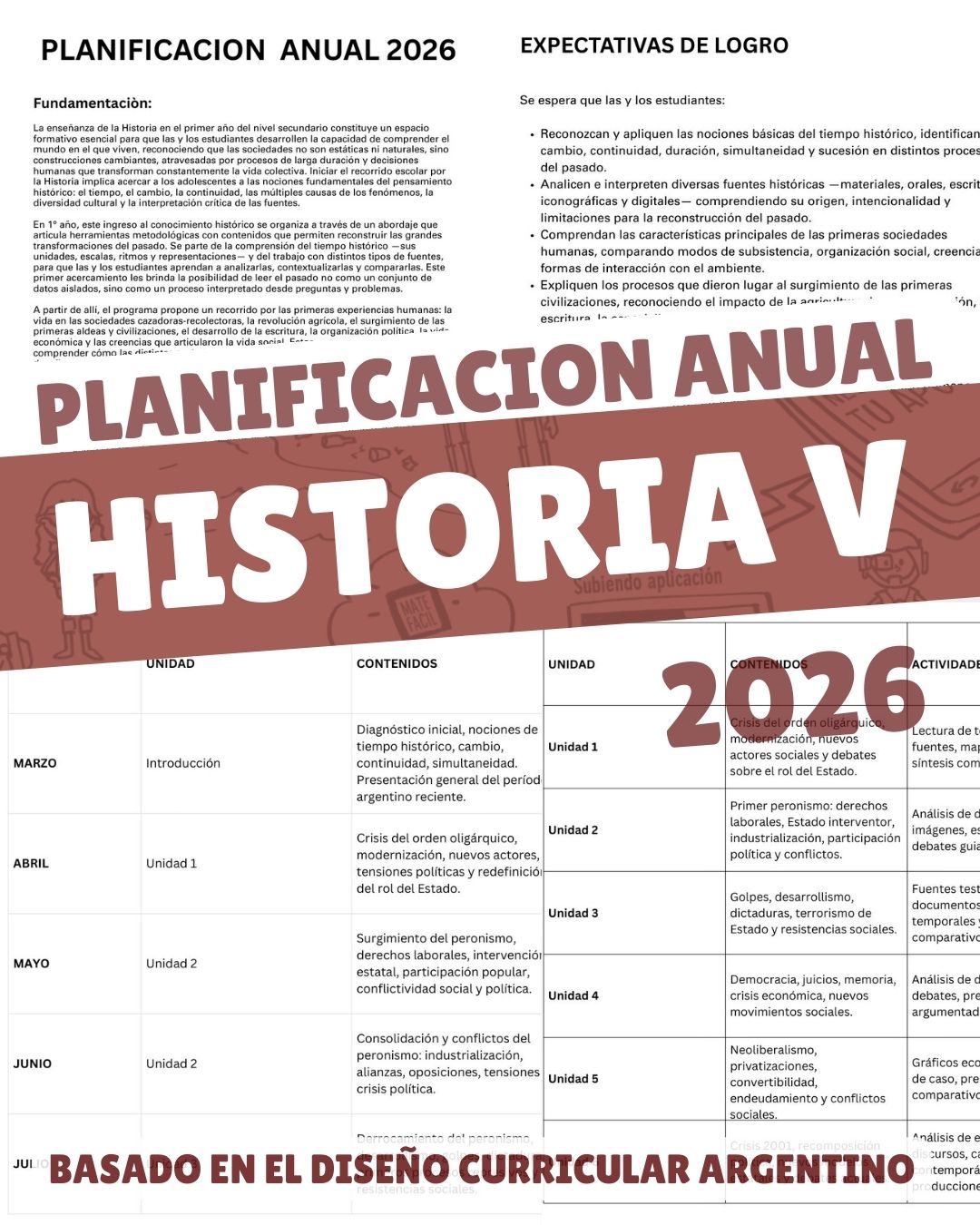 Planificación Anual de Historia V – 2026-SECUNDARIA | TIENDA EDUCATIVA